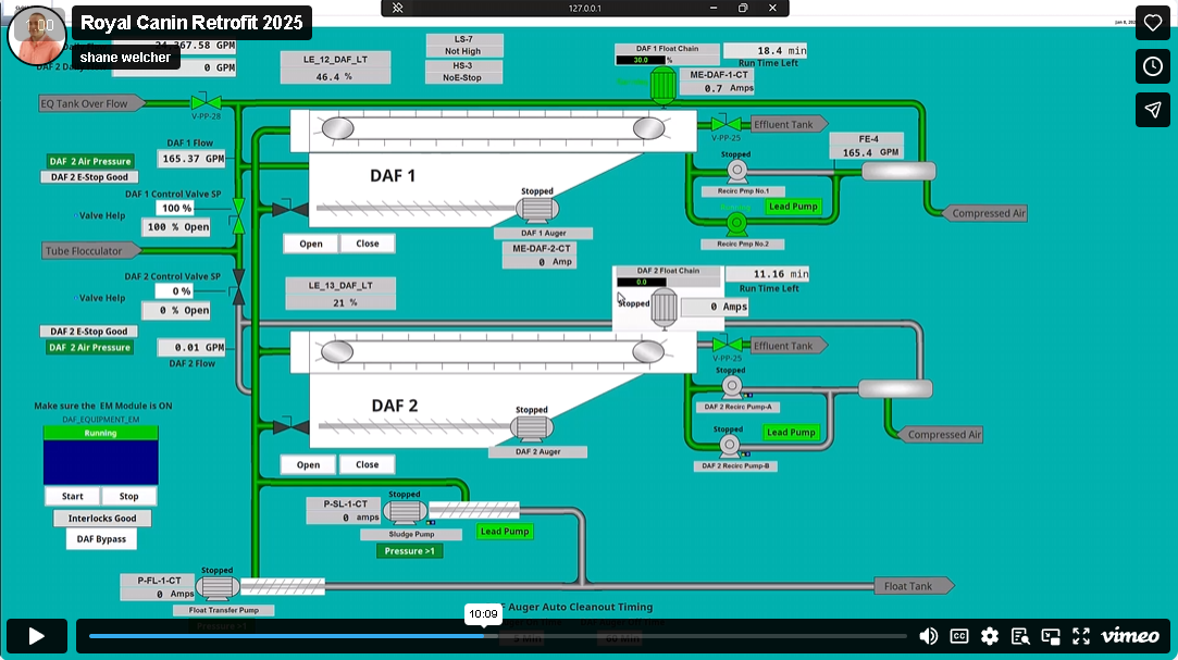 Waste Water Ignition System Recent Project | WIT-Controls
